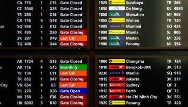 How to Get an IATA Number: A Comprehensive Guide for Travel Agencies ...