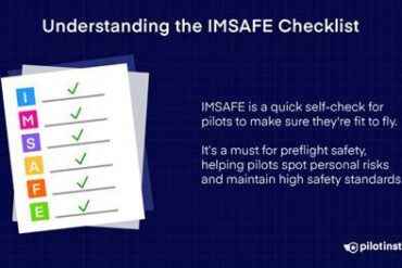 IMSAFE Checklist: A Critical Tool for Pilot Readiness and Aviation ...