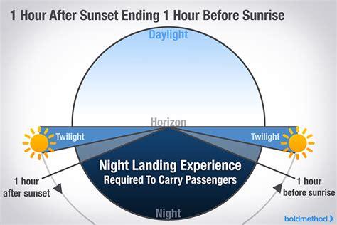 When Can You Log Night Time Flying? - Bolt Flight
