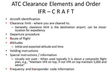 Atc Clearance - Bolt Flight