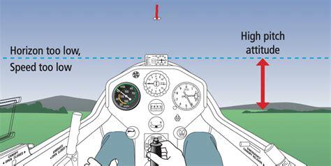 Pitch for Airspeed, Power for Altitude: A Detailed Analysis of Glideslope Techniques - Bolt Flight