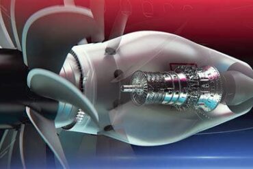 Propfan Technology: The Evolution of Efficient Propulsion Systems ...