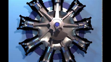 How Does A Radial Engine Work? - Bolt Flight