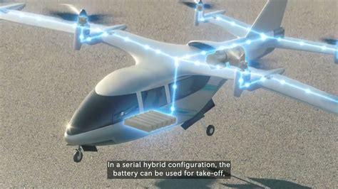 Rolls-Royce Advancing Hybrid-Electric Flight with New Turbogenerator Technology - Bolt Flight