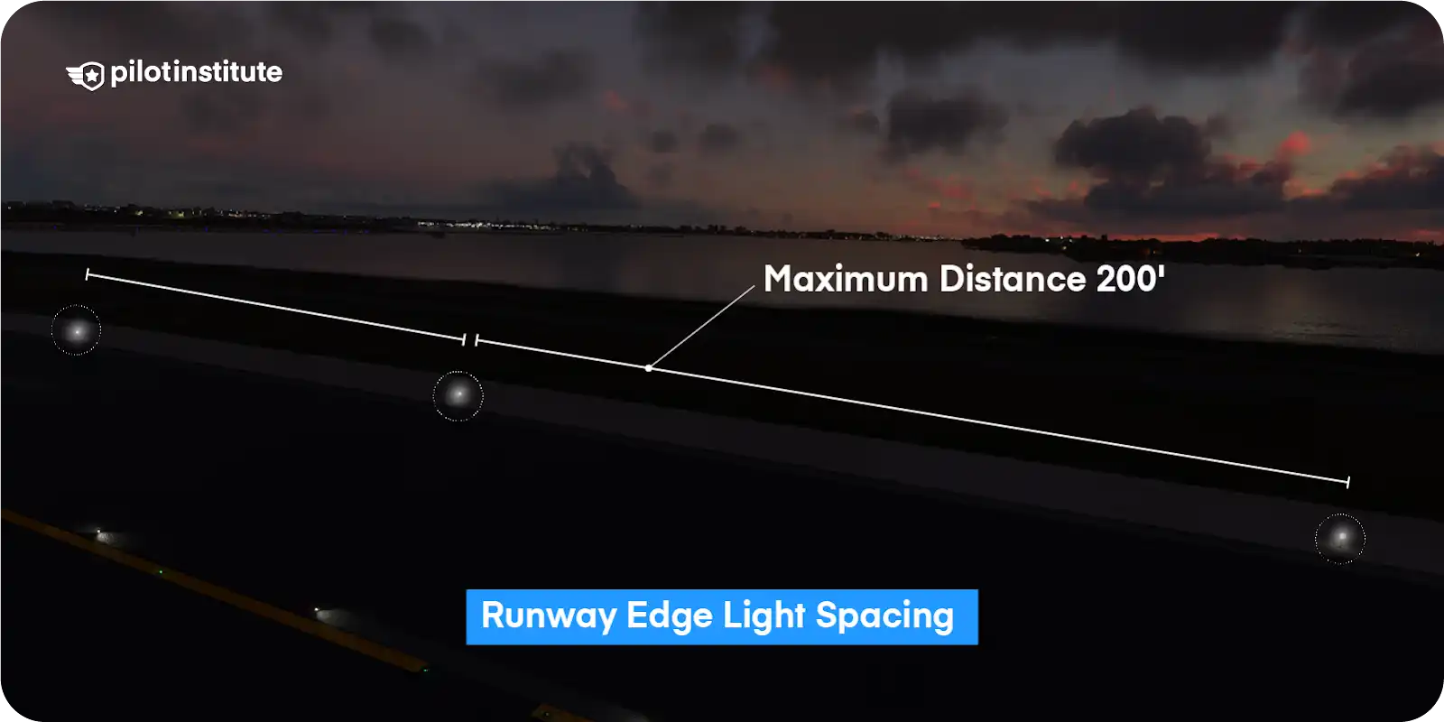Runway Edge Lights: Essential Components for Airfield Safety and ...