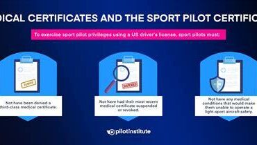 FAA Medical Certificate Requirements for Pilots: What Every Aviator ...