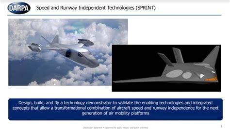 Sprint Aircraft: Pioneering the Future of High‑Speed, Runway ...