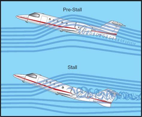 Stall Characteristics: High Wing vs Low Wing Aircraft Explained - Bolt ...
