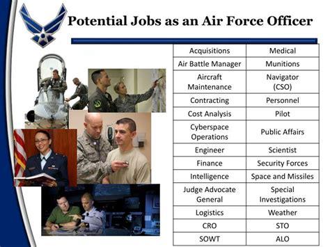 Structural Job in the Air Force: An In-Depth Look at a Hands-On Career ...