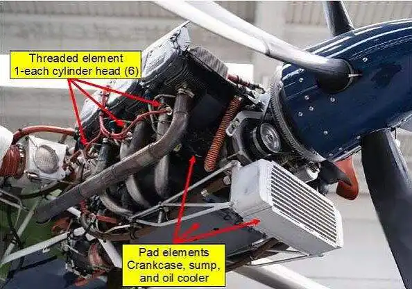 Mastering Cold Weather Starts: The Ultimate Guide to TANIS Engine ...