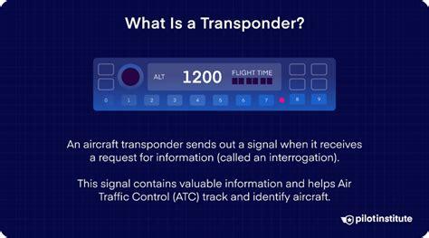 Transponder Modes Explained: Unlocking the Layers of Airborne ...