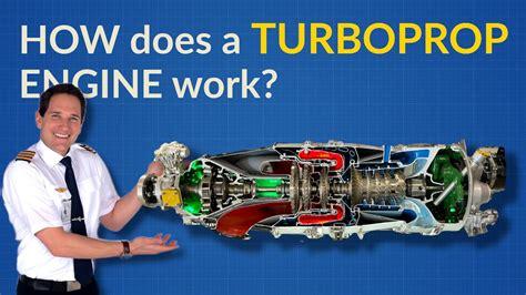 The Turboprop Engine: Efficiency, Technology, and Applications - Bolt ...