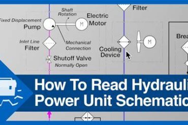 Types of Hydraulic Systems: A Comprehensive Engineering Breakdown ...