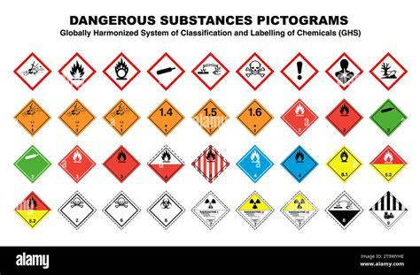 Understanding Dangerous Goods Classes: A Complete Guide to Hazard ...