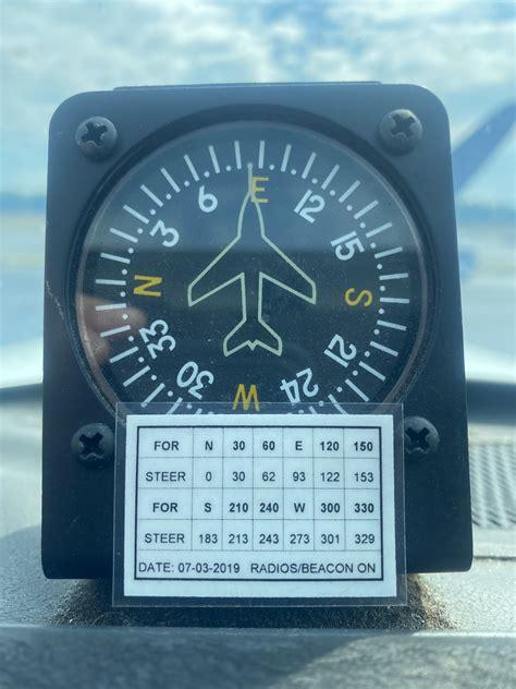 Understanding the Deviation Card in Aircraft Magnetic Compasses ...