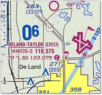 Understanding Parachute Jump Areas (PJAs) in VFR Flight Planning - Bolt ...