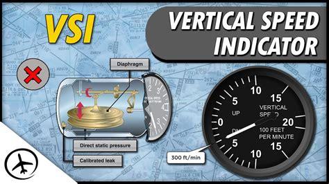 Vertical Speed Indicator: Understanding the Essential Instrument for ...