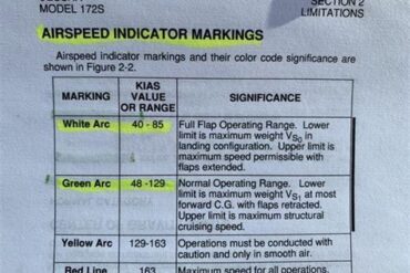 Understanding the Stall Speed of the F-15 Eagle - Bolt Flight