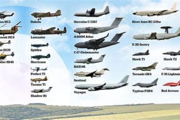 WindRunner Plane: The Largest Aircraft Ever Built for a Renewable ...