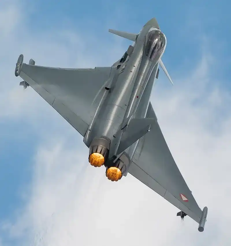 The Fighter Jets with the Fastest Vertical Climb in the World, Ranked ...