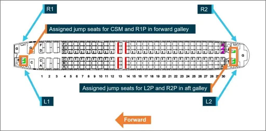 Qantas Cabin Crew Injured in Severe Turbulence: ATSB Report Reveals ...