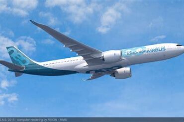 Airbus A330neo: The Strategic Evolution of a Wide-Body Workhorse - Bolt ...