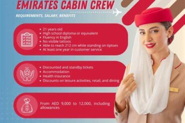 FAA BasicMed Guide: Everything Pilots Need to Know - Bolt Flight