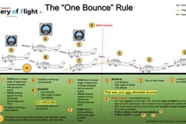 What is a Runway Threshold? - Bolt Flight