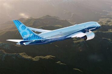 Guide To Direct Flights To Rome From the U.S. - Bolt Flight