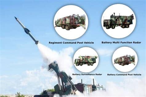 F-22 Raptor Flares: Countermeasure System and Defensive Capabilities ...