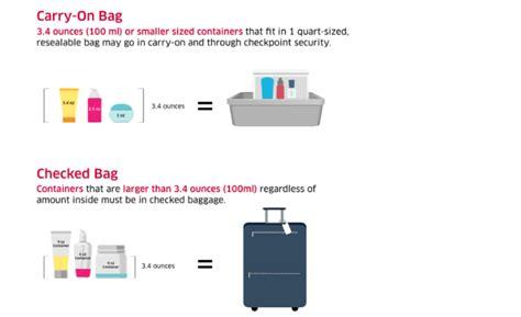How TSA’s 3-1-1 Liquid Rule Continues to Shape Global Air Travel ...