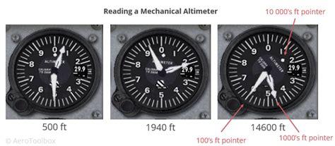 Altimeter Discrepancies with AV-30: Understanding Calibration ...