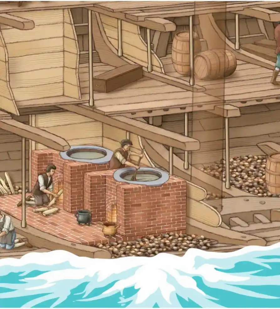 What Is Ballast And Why Do Ships Need It? - Bolt Flight