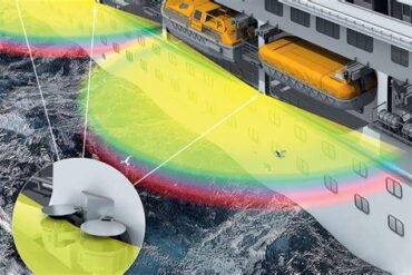 What Technology Is Used in a Cruise Ship’s Overboard Detection System ...