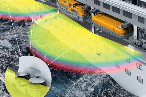 What Technology Is Used in a Cruise Ship’s Overboard Detection System ...