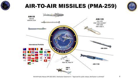 U.S. Bets on AIM-260 JATM to Counter China’s PL-Series Missiles as ...