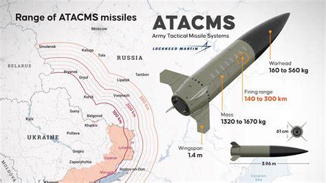 Kyiv Unleashes U.S. ATACMS Missiles in Russian Territory, Signaling ...