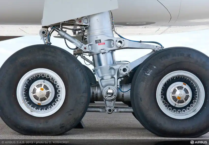 Why the Boeing 767’s Landing Gear Tilts Forward: Engineering Logic ...