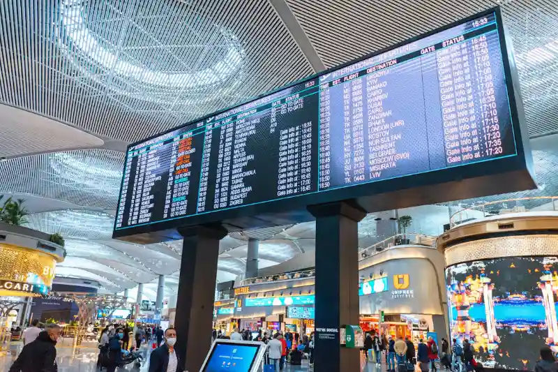 US Air Travel Reaches Historic Peak: 2025 Sets New Record With 17.2 ...