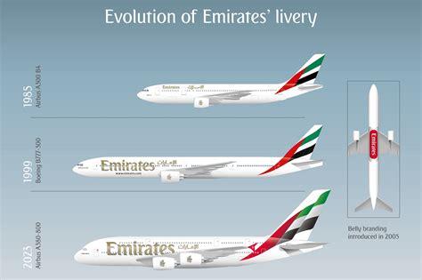 Emirates A380 Fleet Size in 2026: The Definitive Answer and What It ...