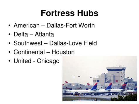 Fortress Hubs Frozen: How Storm Fern Exposed American Airlines’ Network ...