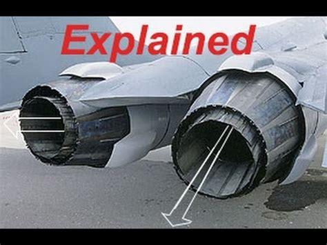 Thrust Vectoring Explained: Why 5th-Generation Fighter Jets Rely on It ...