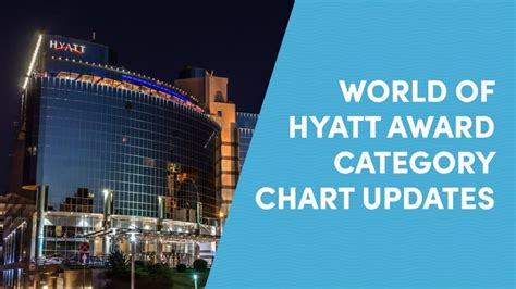 World of Hyatt Overhauls Award Chart for 2026, Redemption Rates to ...
