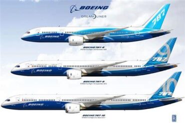 Boeing 787-9 vs 787-10 Range: Why the Dreamliner’s Mid-Size Variant ...