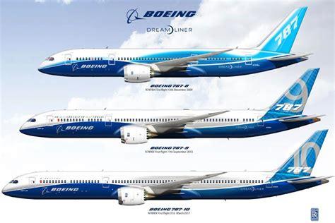 7 Reasons the 787 Dreamliner is Special - Bolt Flight