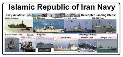 Iran Navy Warships Count: A Detailed Breakdown of IRIN and IRGC Naval ...