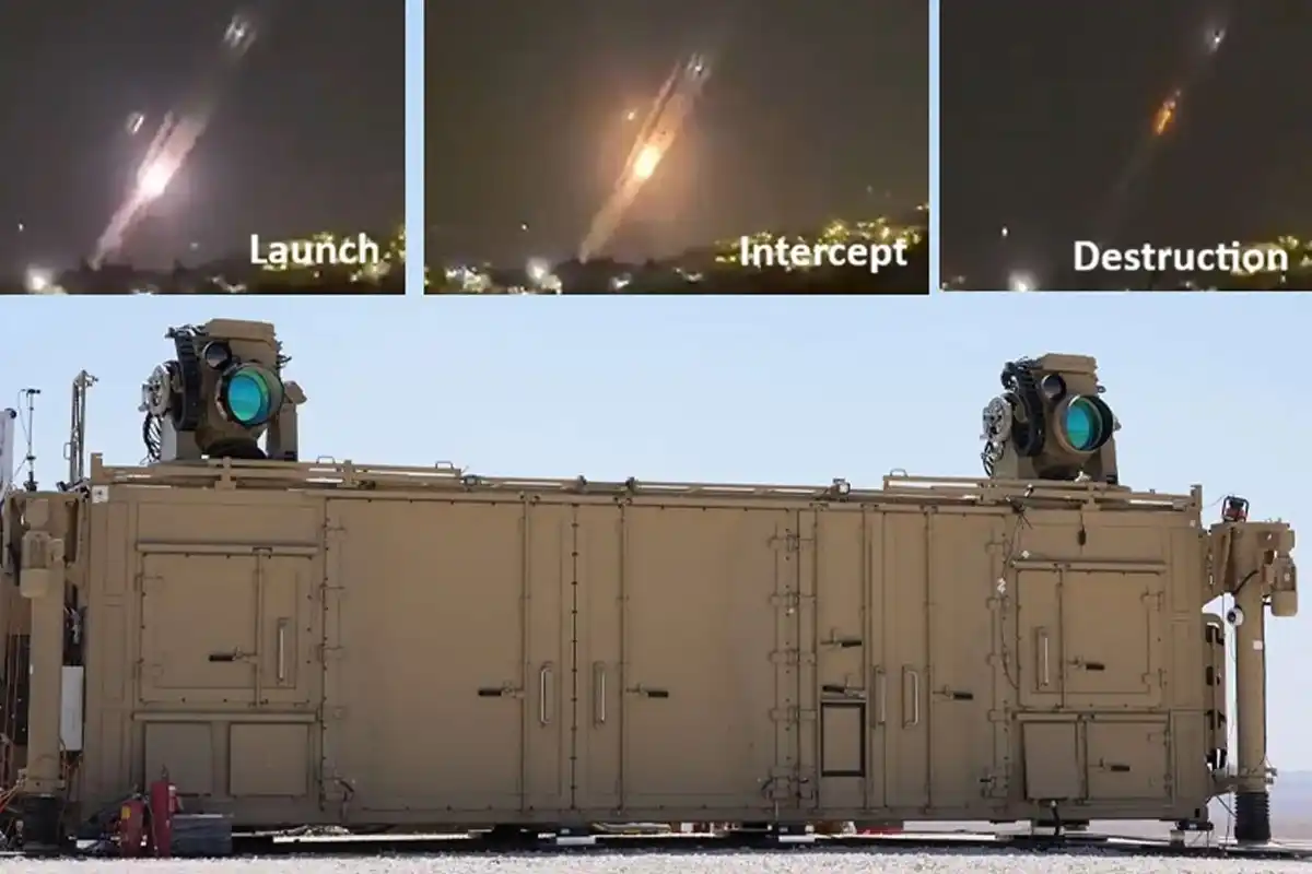 Israel’s Iron Beam Laser Reportedly Achieves First Combat Intercepts ...